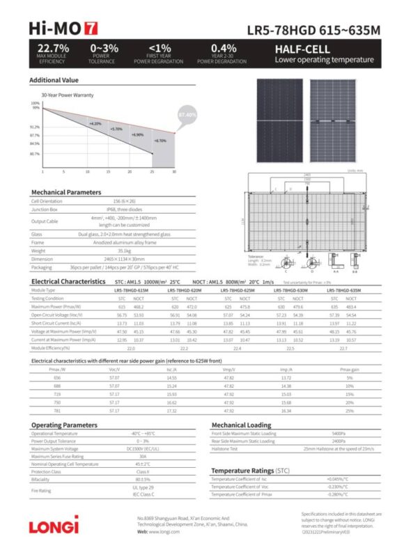 LONGI HI-MO7 630W. – Siwasolar